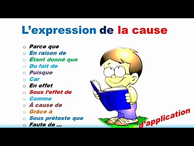 Cours : Grammaire | Thales International School